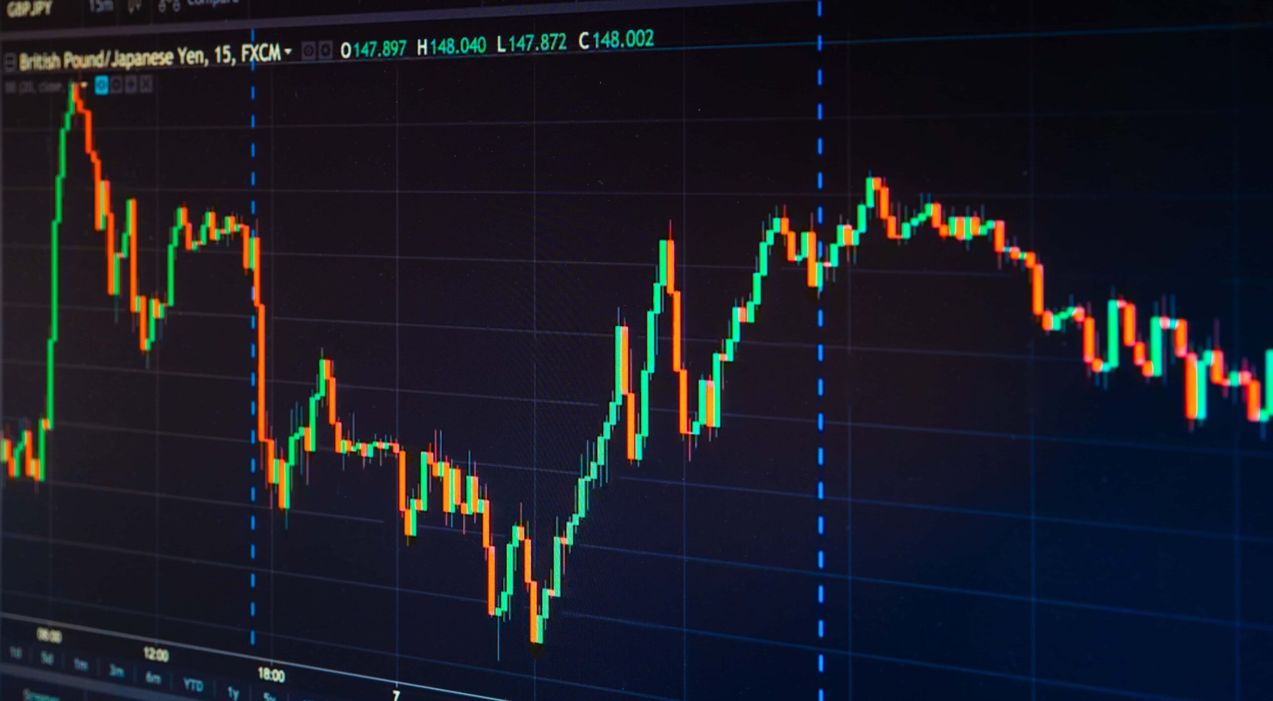 Scalping Systems - BrokerExtra